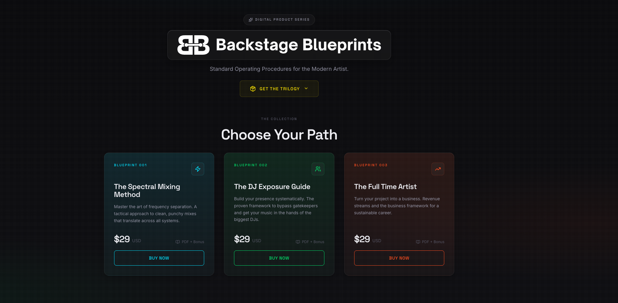 Backstage Blueprints | Artist Resources